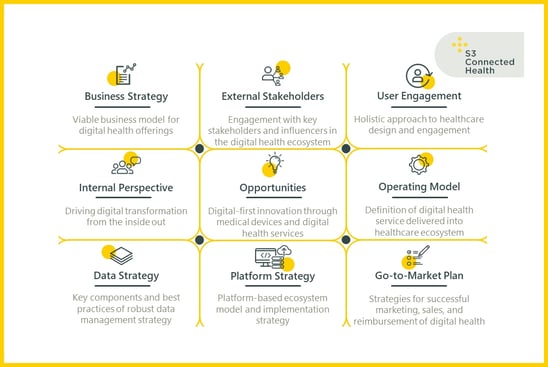 Digital Health Champions: The Individuals Driving Change in Life ...